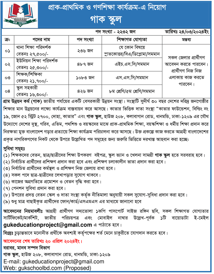 Primary School Assistant Teacher Job Circular 2024